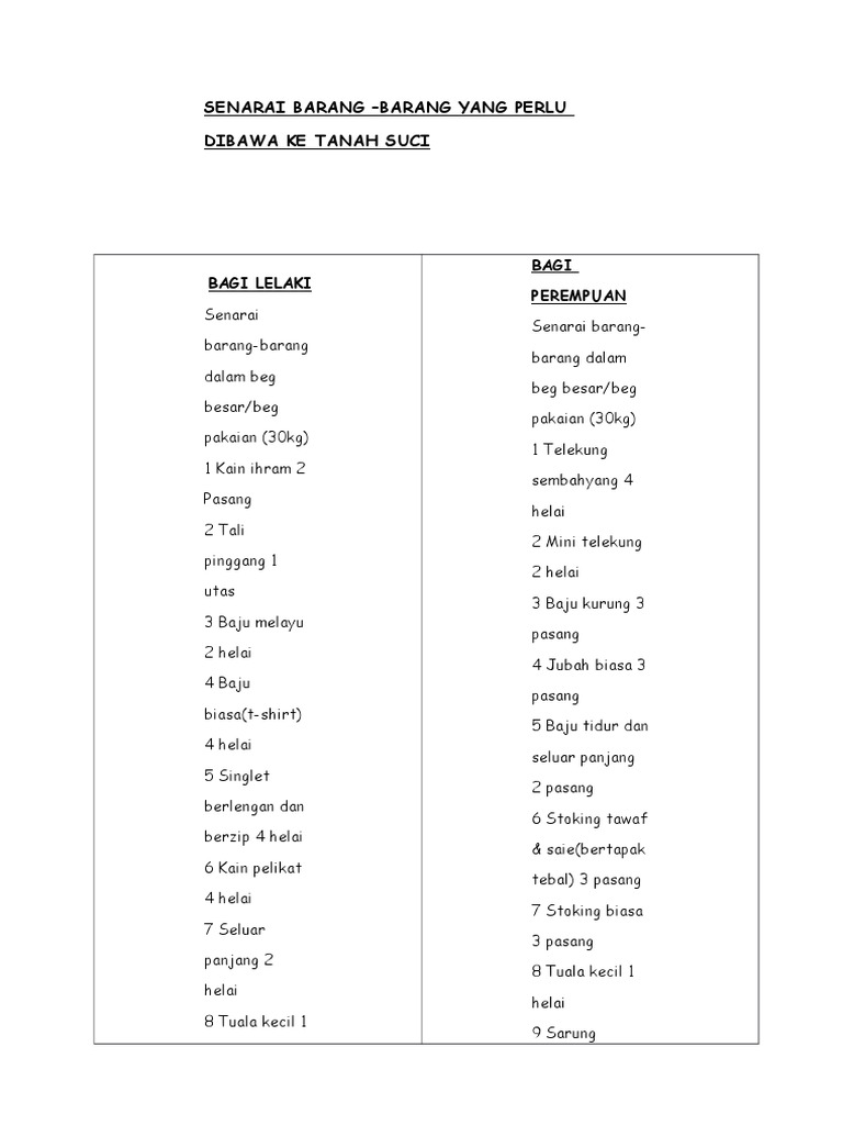 Checklist Umrah | PDF