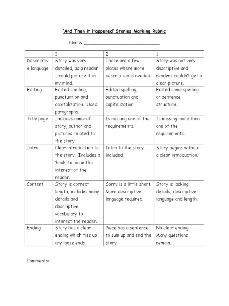 Story Writing Rubric Guide | PDF