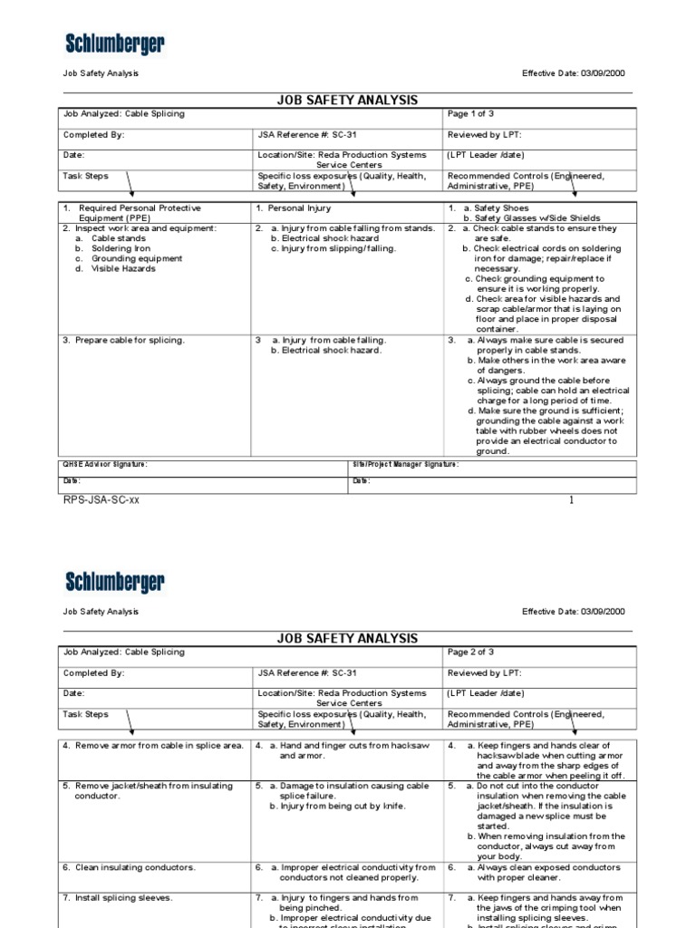 JSA Splicing | Personal Protective Equipment | Cable