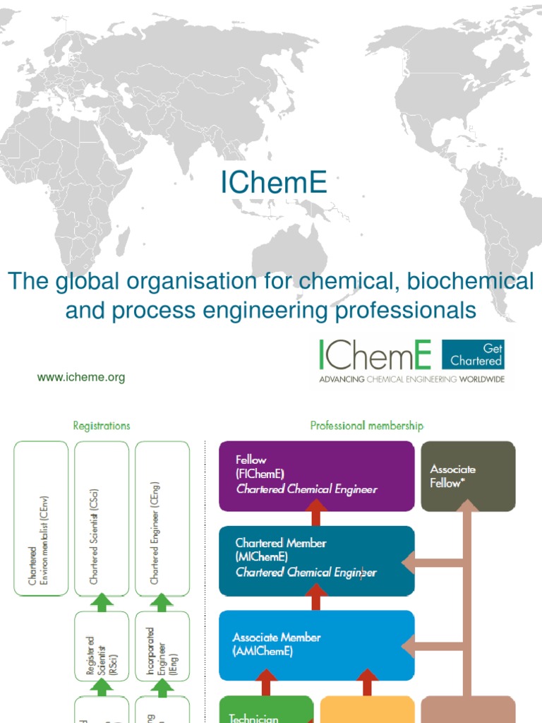 IChemE Get Chartered 2013 | PDF | Competence (Human Resources ...