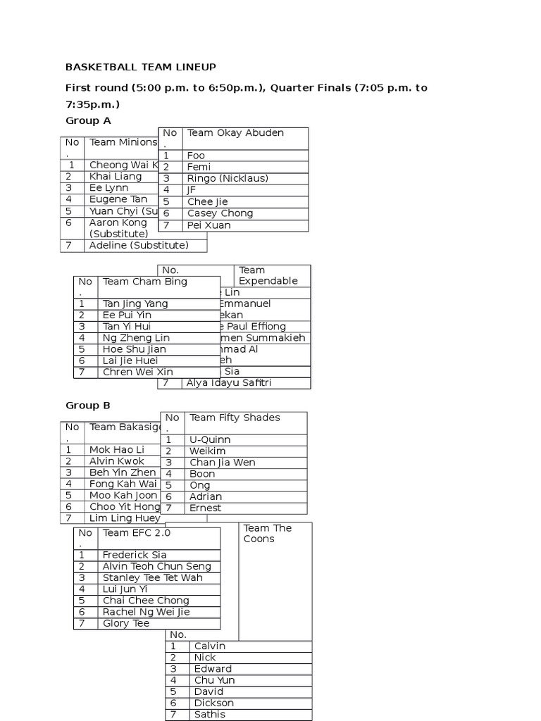 Basketball Team Lineup | PDF | Sports & Recreation | Self-Improvement