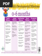 The Madras Developmental Programming System (MDPS) | PDF | Nonverbal ...