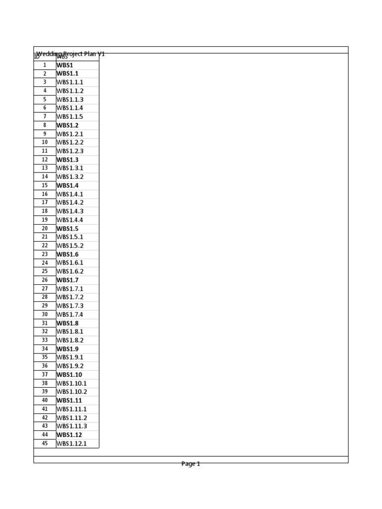 Wedding Project Plan V1 WBS | PDF | Wedding | Bride