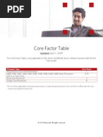 SQL Server 2019 Editions Datasheet | PDF | Microsoft Sql Server | Databases