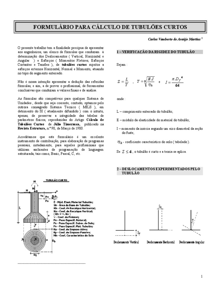 Cálculo de Tubulões Curtos: Fórmulas e Aplicações | PDF | Mecânica ...