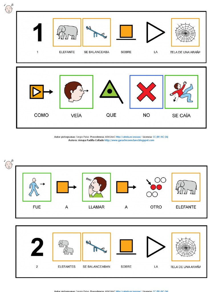 CANCIÓN-UN ELEFANTE SE BALANCEABA | PDF