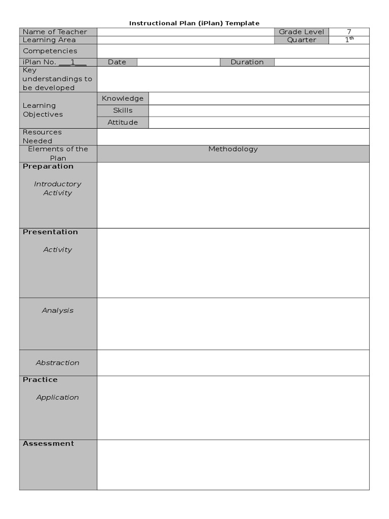 IPlan Template | PDF