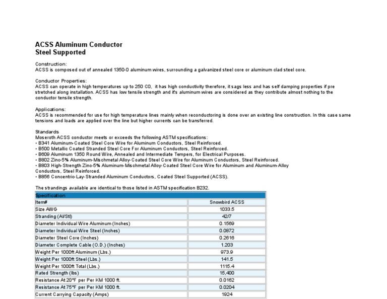 SNOWBIRD ACSS Aluminum Conductor | PDF