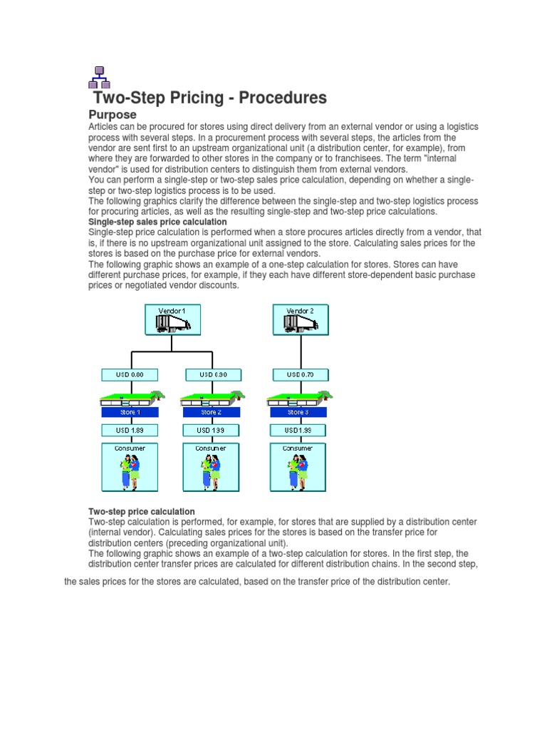 Sap Retail Two Step Pricing | PDF | Retail | Pricing