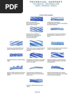 Safety - 14!0!13-Wire Rope Inspection Checklist | PDF