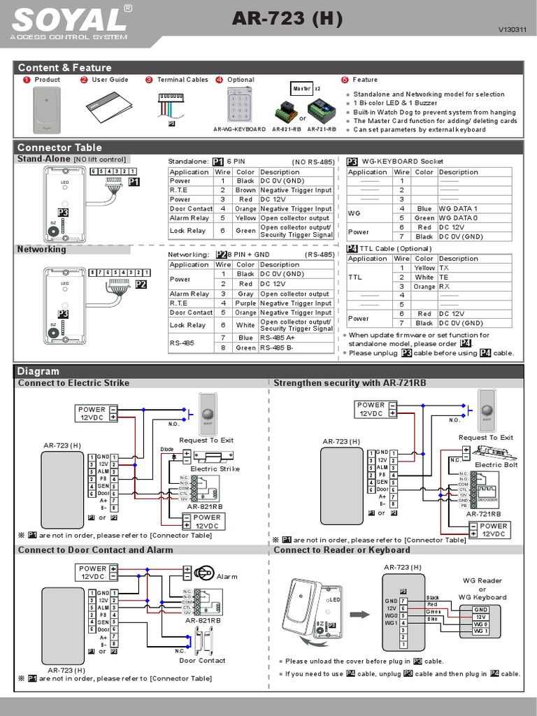 723H en | PDF | Electrical Connector | Access Control
