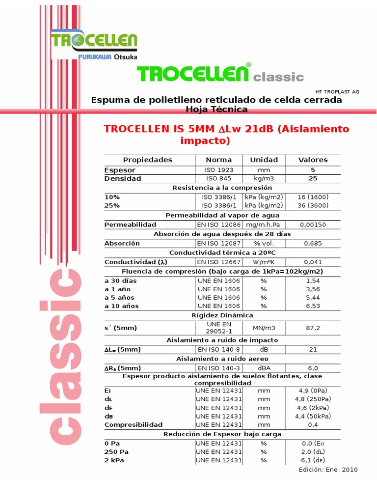 TROCELLEN IS 5mm Deltalw21db | PDF | Naturaleza | Science