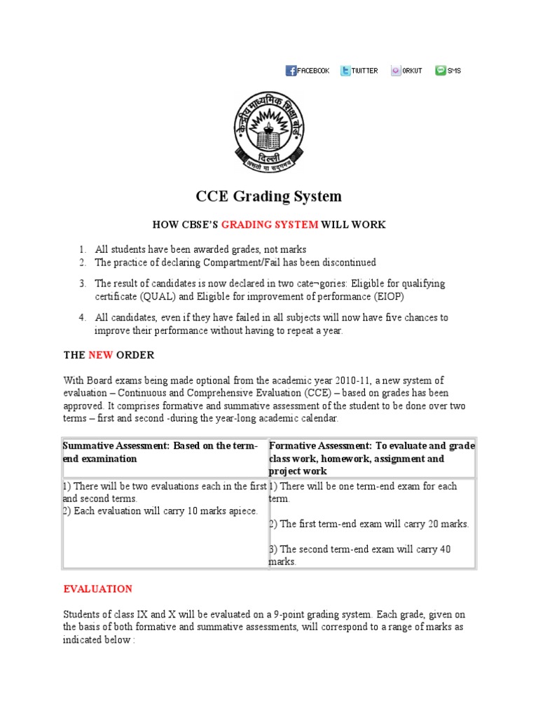CCE Grading System | Test (Assessment) | Student Assessment And ...