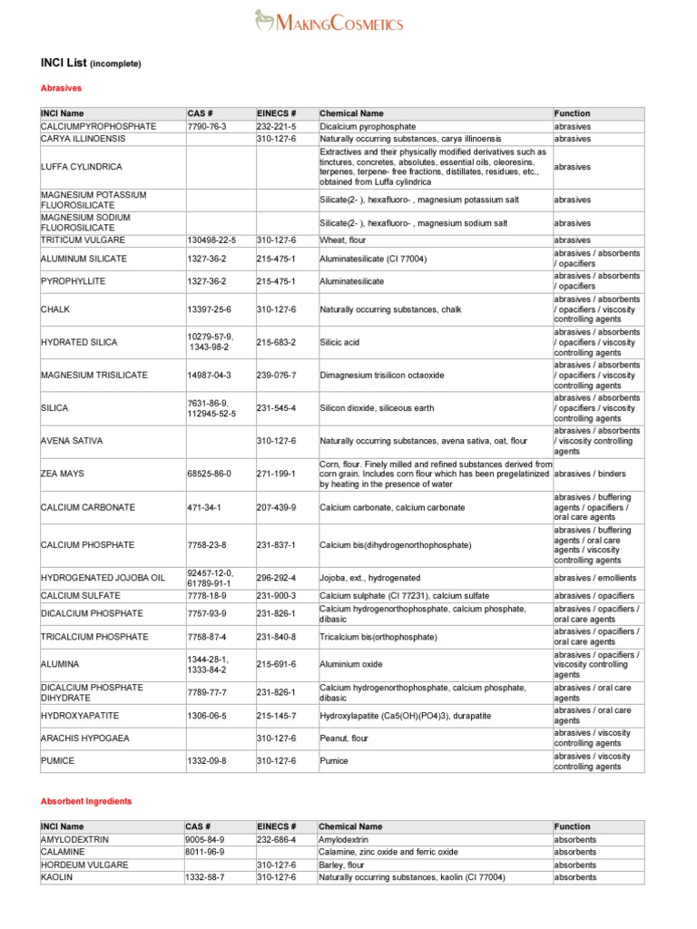 INCI List | PDF