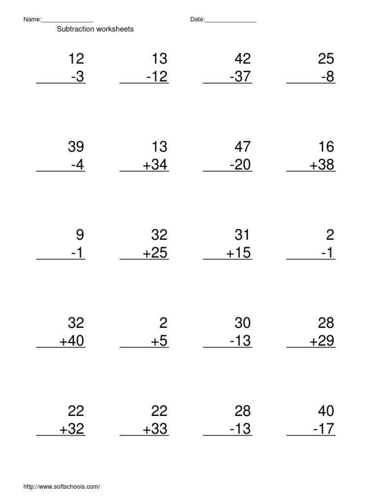 Subtraction Worksheets: Name: - Date | PDF | Teaching Methods ...