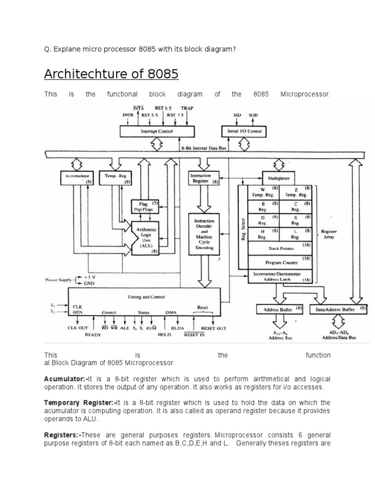 Architechture of 8085: Q. Explane Micro Processor 8085 With Its Block Diagram? | Download Free ...