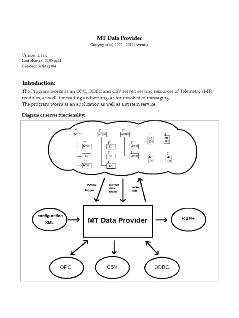 InVentia OPC | PDF | Parameter (Computer Programming) | Databases