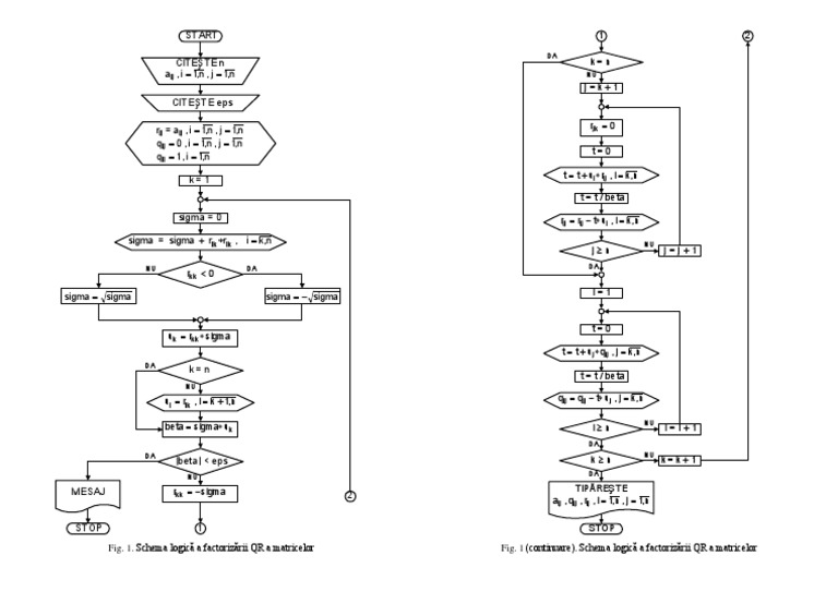 Material Fact QR | PDF