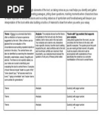 Chapter Study Guide Graphic Organizer | PDF