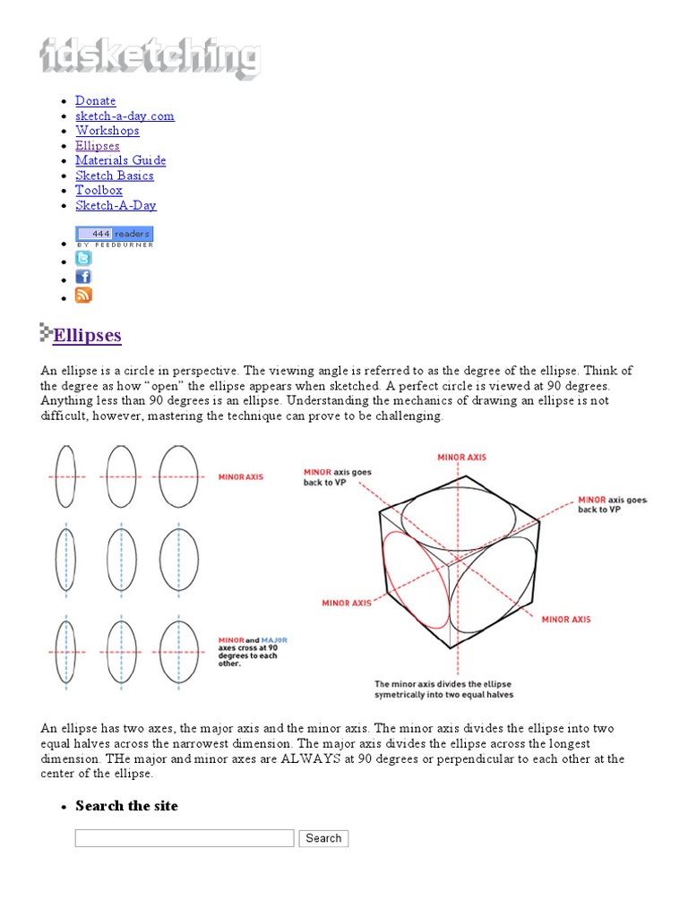 Ellipses - Industrial Design Sketching and Drawing Tutorials | PDF ...