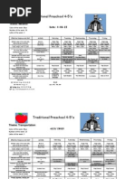 Schedule Cards The First Grade Parade | PDF | Reading (Process ...