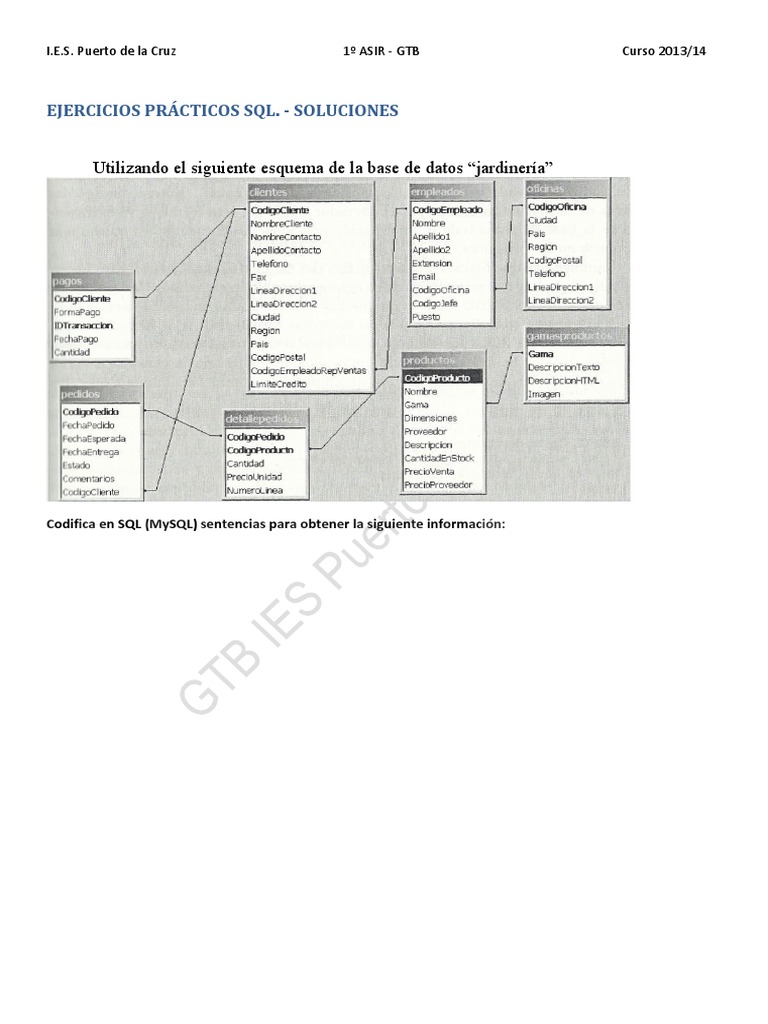 Consultas SQL sobre una base de datos de jardinería | PDF | SQL | Gestión de datos