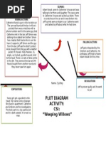 Legally Blonde Script | PDF | Courtroom