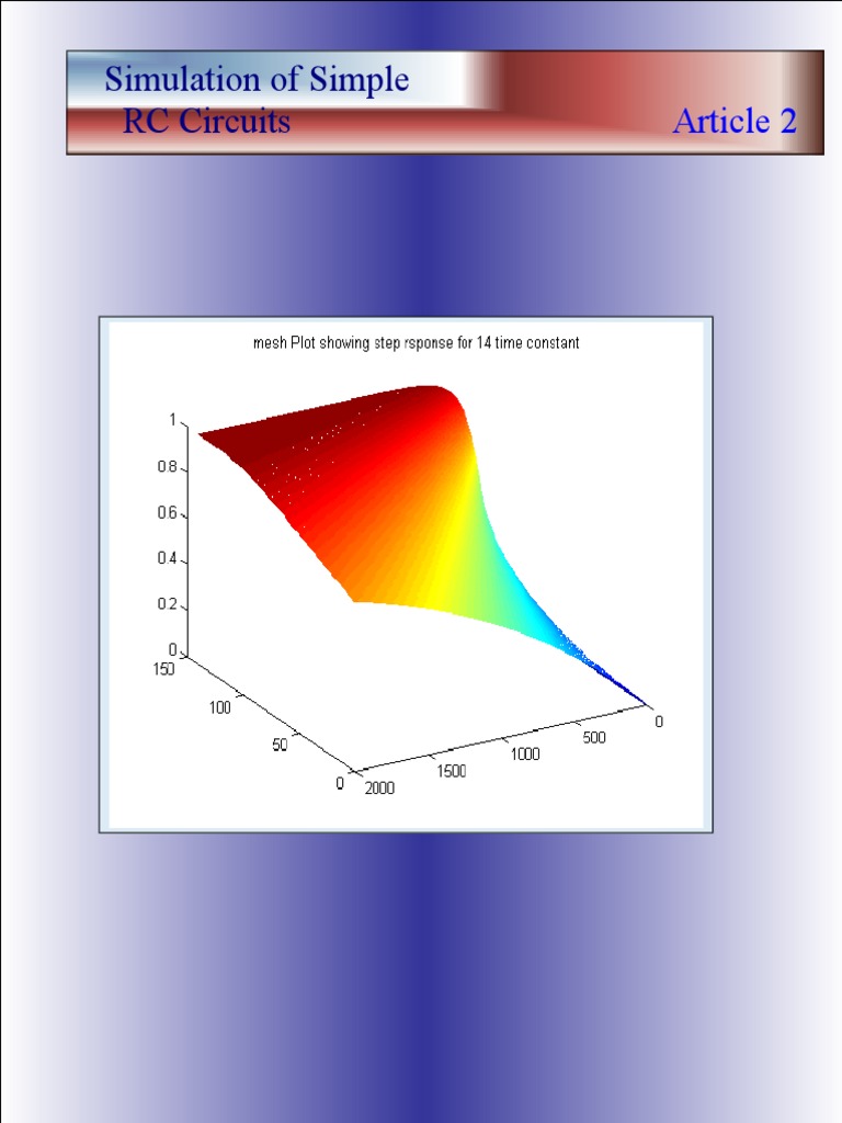 RC Circuit Simulation Guide | PDF | Electrical Network | Capacitor