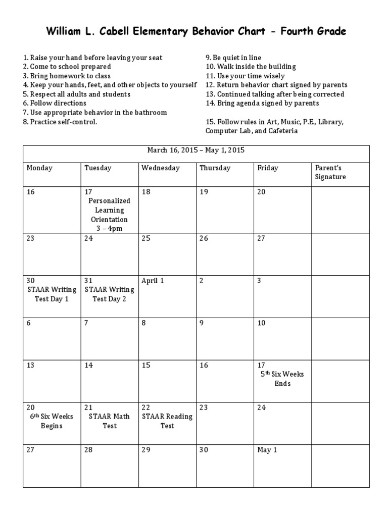 Fourth Grade Behavior Chart Guide | PDF