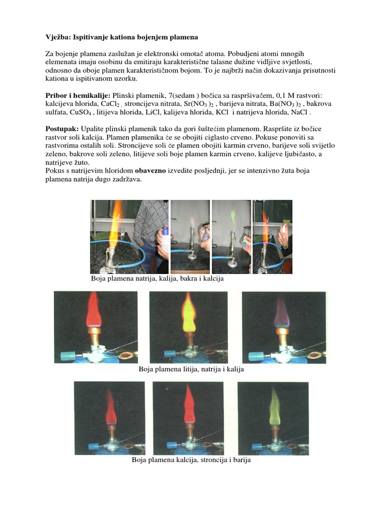Bojenje Plamena PDF | PDF