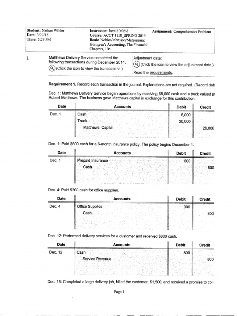 Accounting 1110 - Comprehensive Problem | PDF
