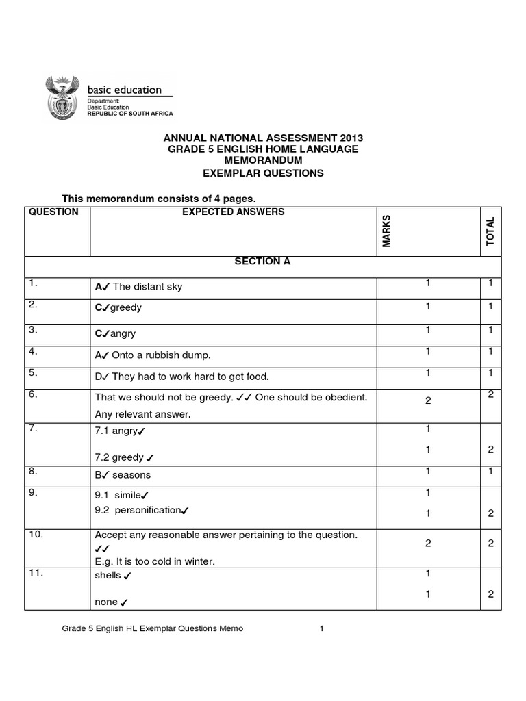 2013 Grade 5 English HL Exemplar Test Memo | PDF | Cognition | Linguistics