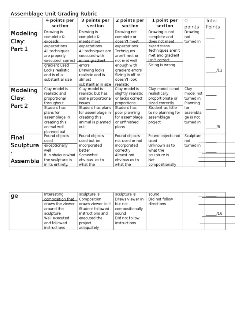 Grade 2 Clay Modelling Rubric | PDF | Career & Growth | Art