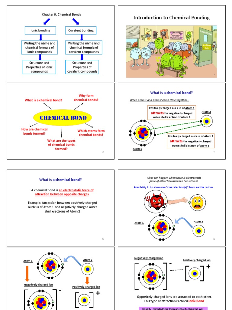 Introduction To Chemical Bonding | PDF | Chemical Bond | Ionic Bonding