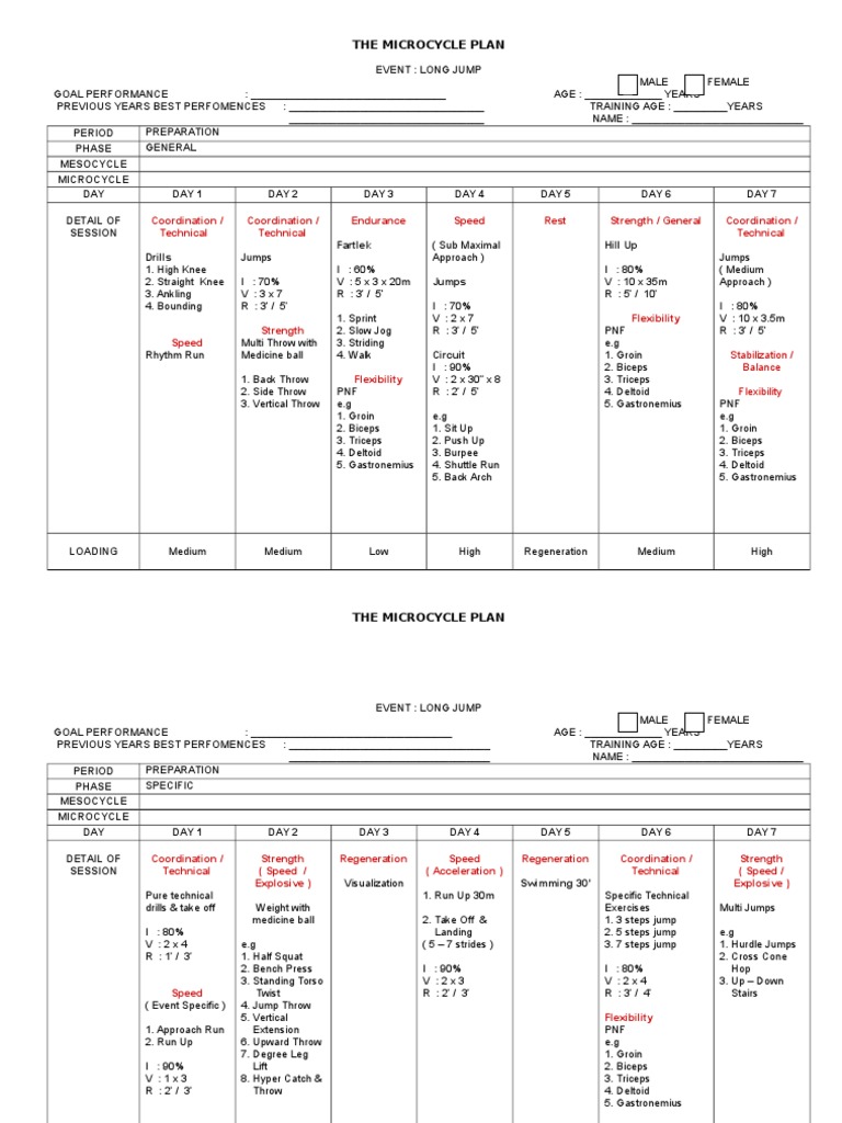 Microcycle Training Plan for Athletes | PDF | Sports | Leisure