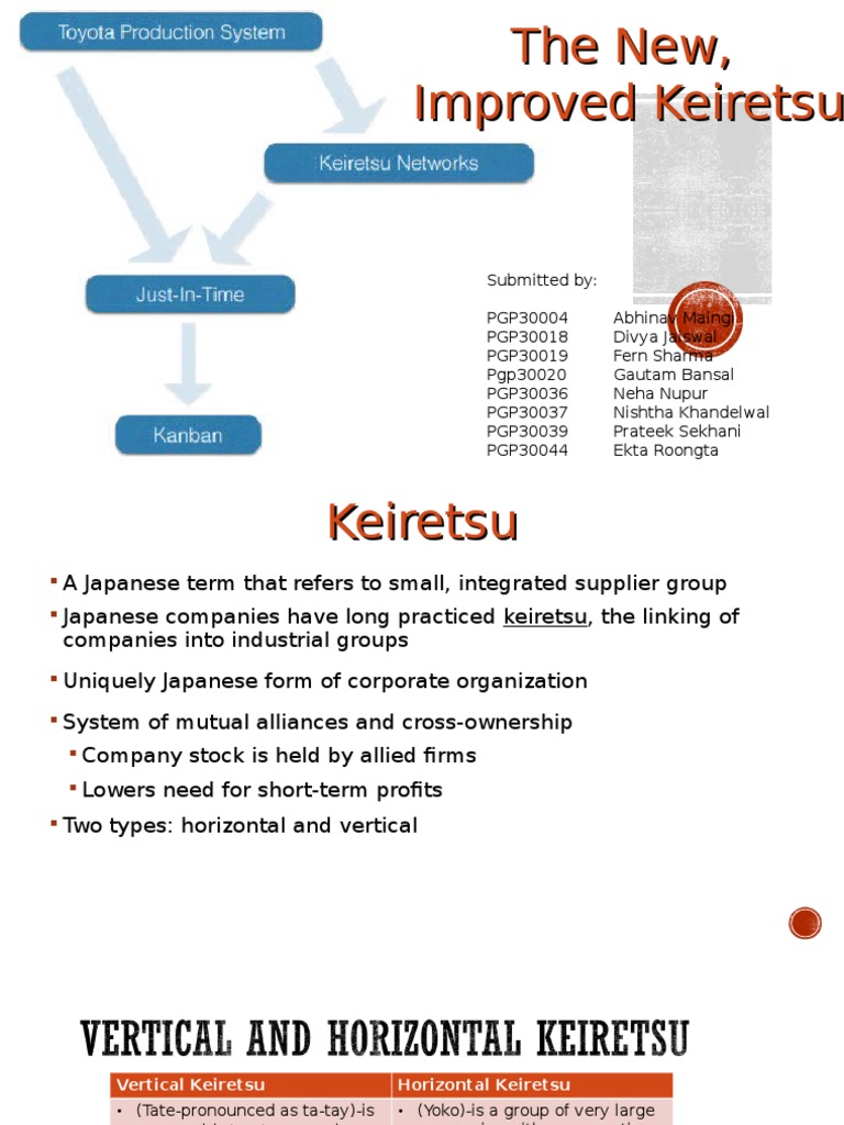 Keiretsu | PDF | Supply Chain | Production And Manufacturing