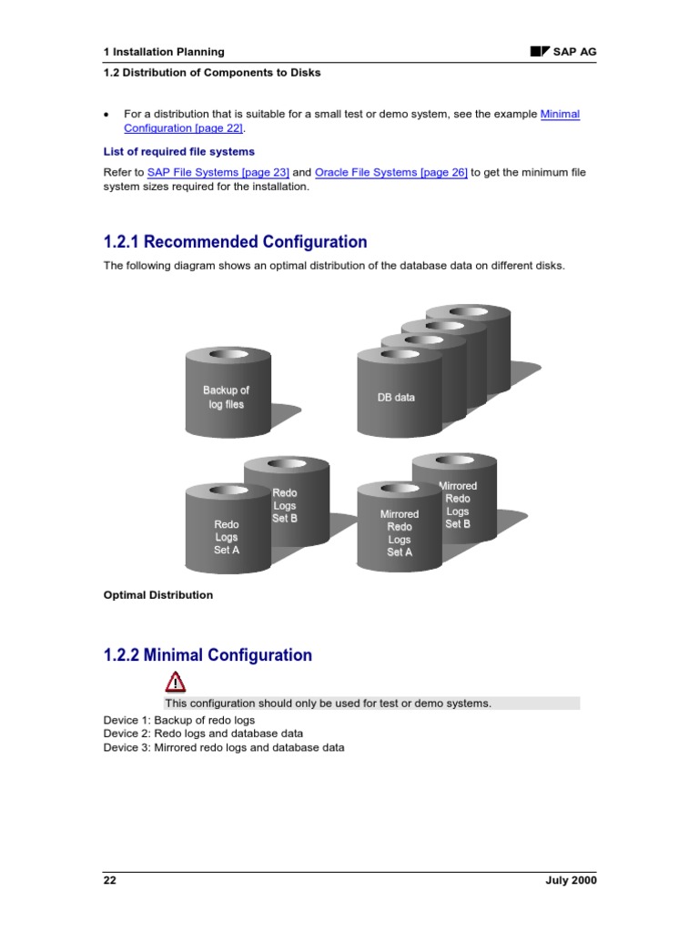 SAP File Systems | PDF | Oracle Database | File System