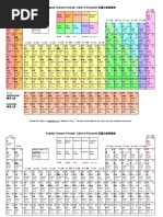 Penguard FC Technical Data Sheet | PDF | Abrasive | Paint