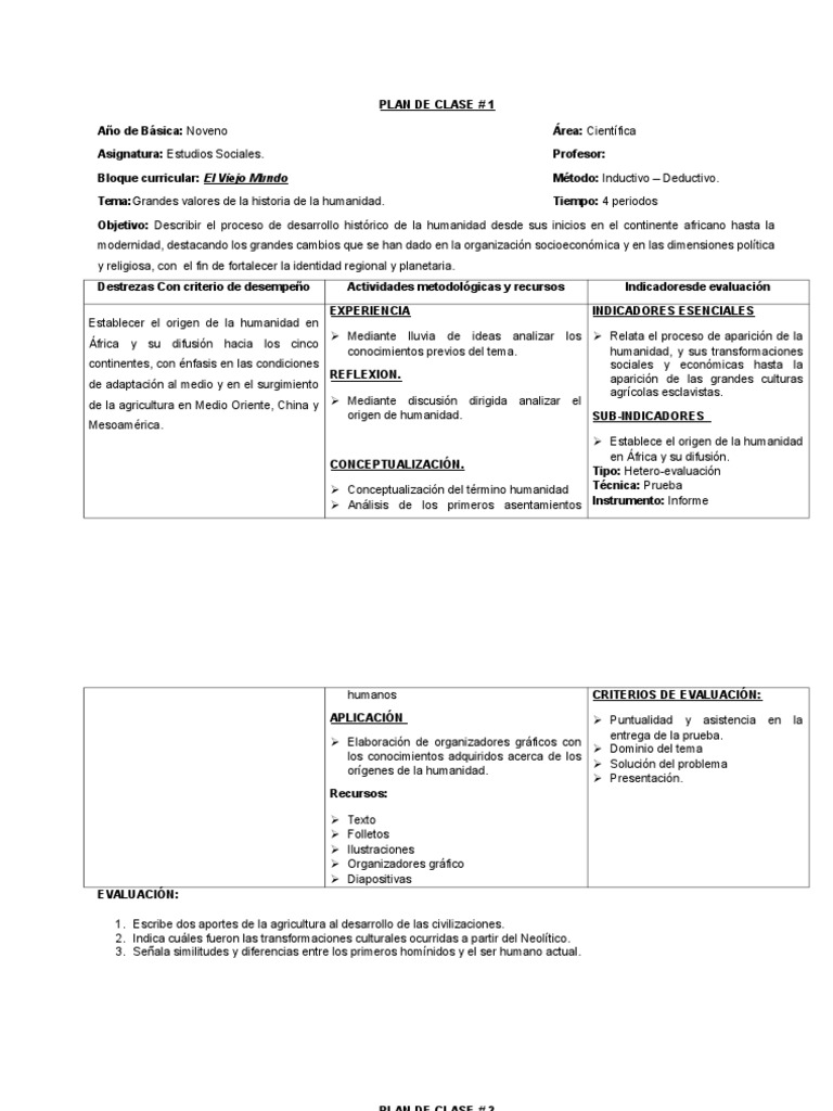 Libro Ee. Ss 9 Planes de Clase de Eess de 9no | PDF | Ciencias sociales | Evaluación