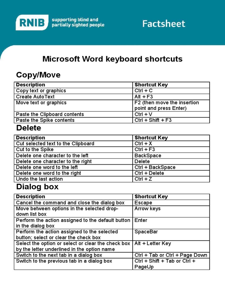 Word Shortcuts PDF | Keyboard Shortcut | Control Key