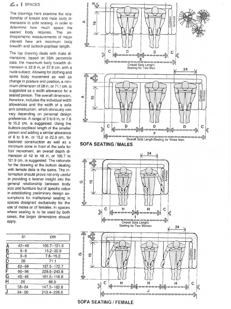 Human Dimensions Seating - Dining | PDF