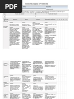 Rúbrica para Evaluar La EXPRESIÓN ORAL | PDF