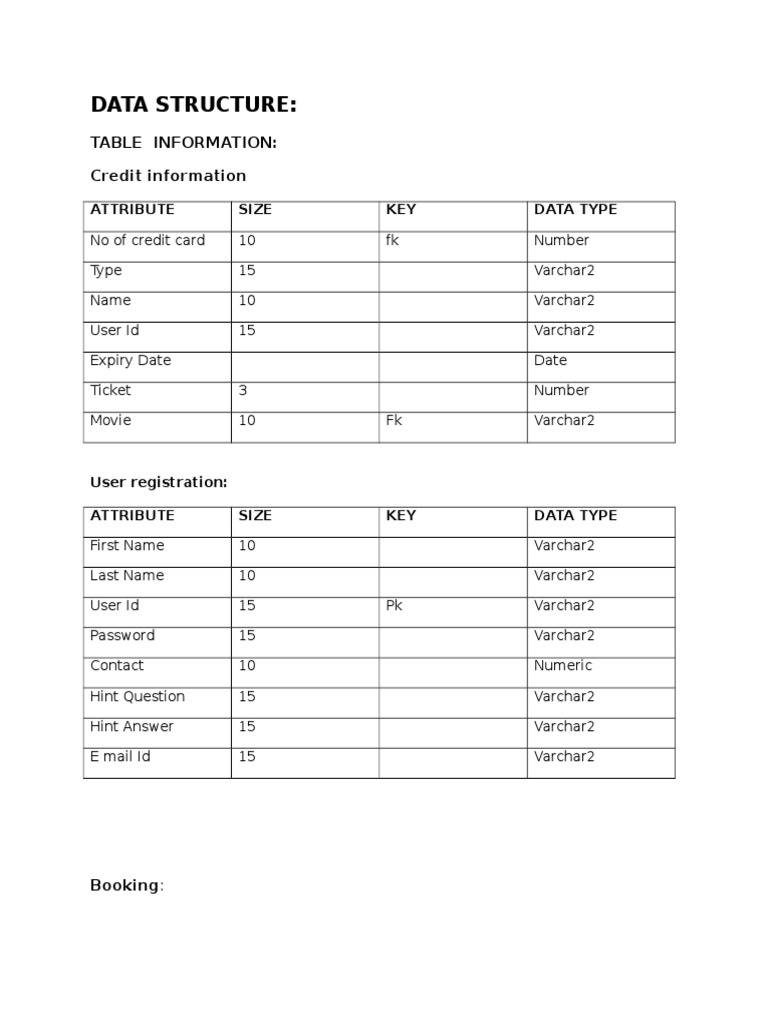 Database Schema for Movie Booking System | PDF
