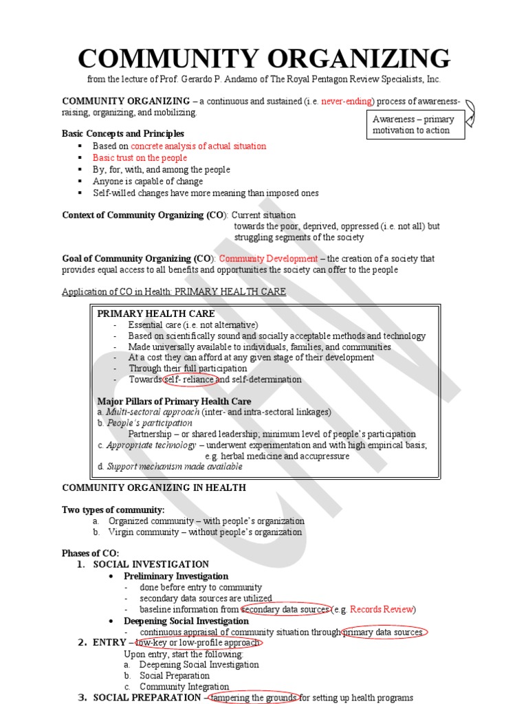 Community Organizing | Community | Community Organizing