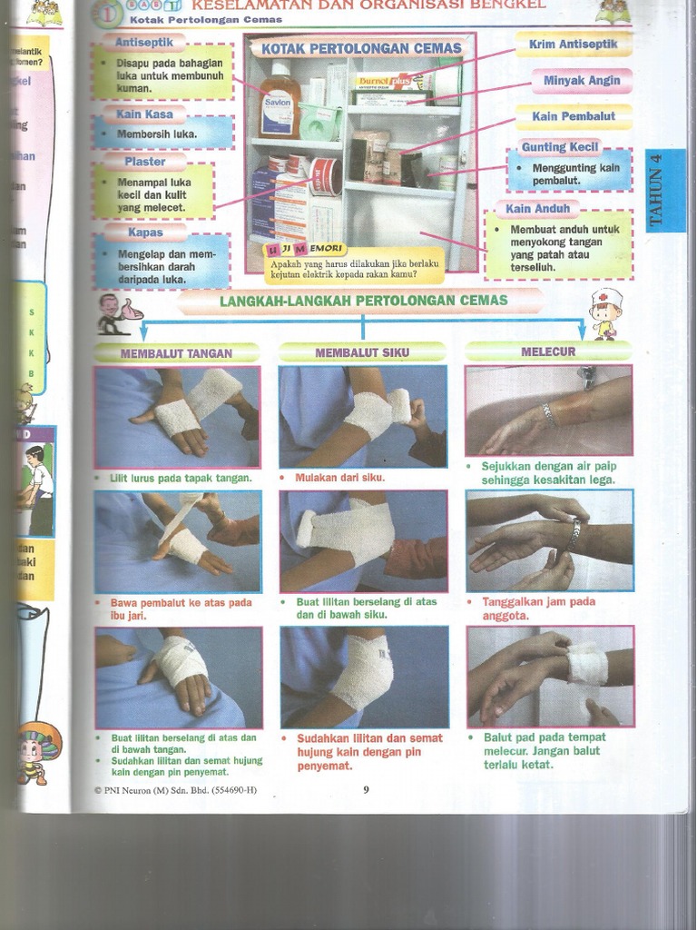 Peti Pertolongan Cemas | PDF