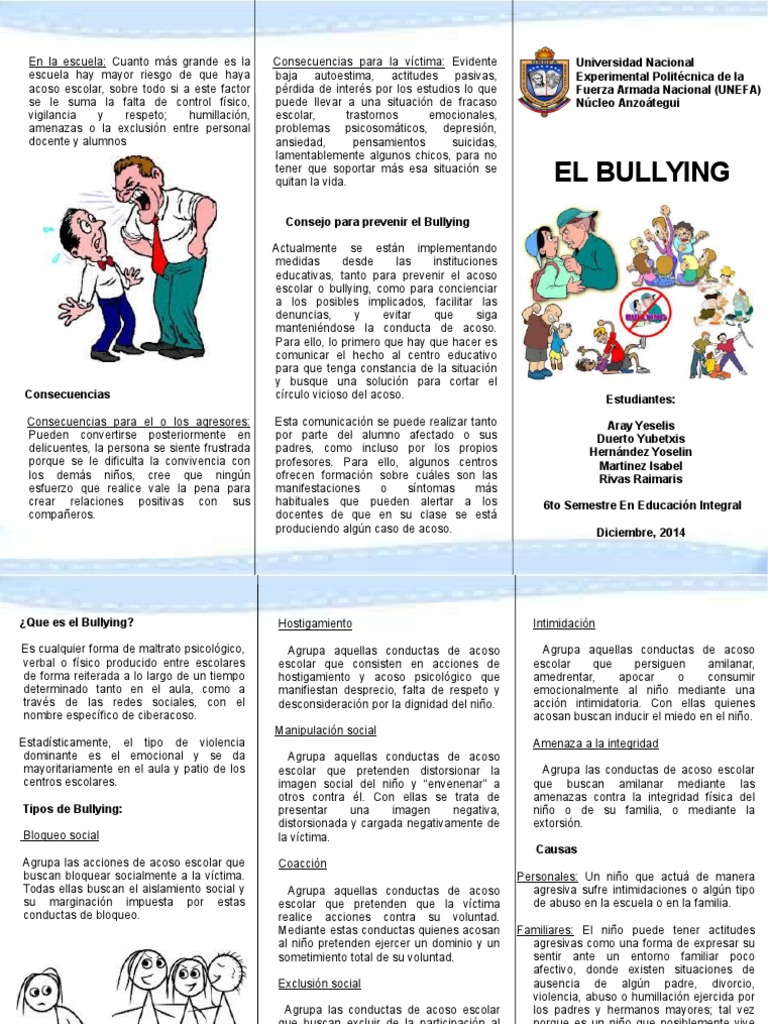 Triptico Sobre El Bullying | PDF | Psicología anormal | Ciencias del ... Triptico Sobre El Bullying | PDF | Psicología anormal | Ciencias del ...