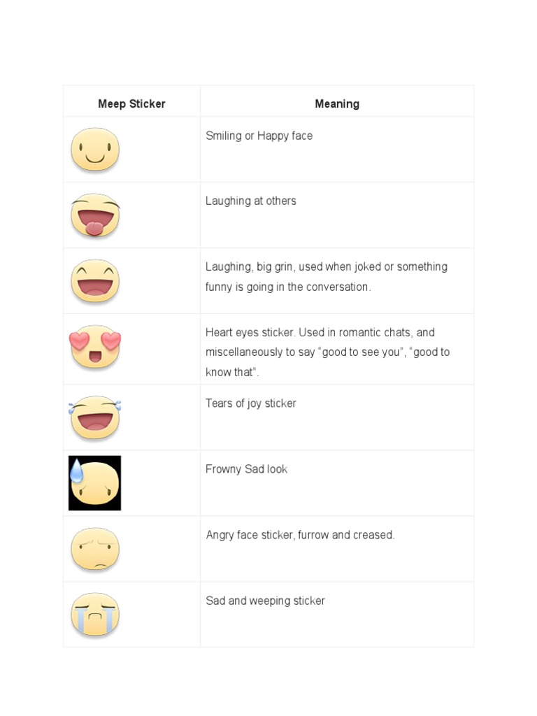 Facebook Chat Stickers Meep