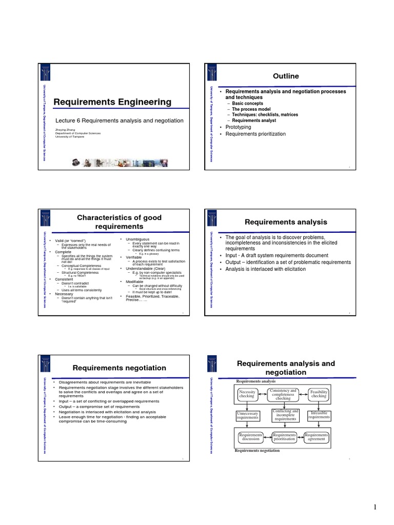 Req Interactin Matrix | PDF | Software Prototyping | Prototype