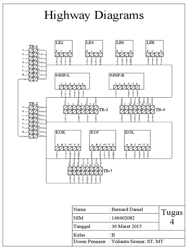 Highway Diagrams | PDF