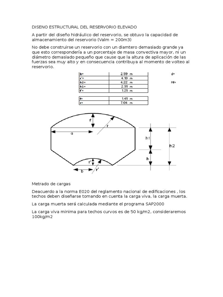 Reservorio Elevado | PDF | Hazme | Ingeniería mecánica
